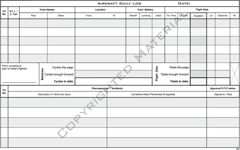 The UAV Aircraft Logbook Pro - Parhelion Aerospace GmbH